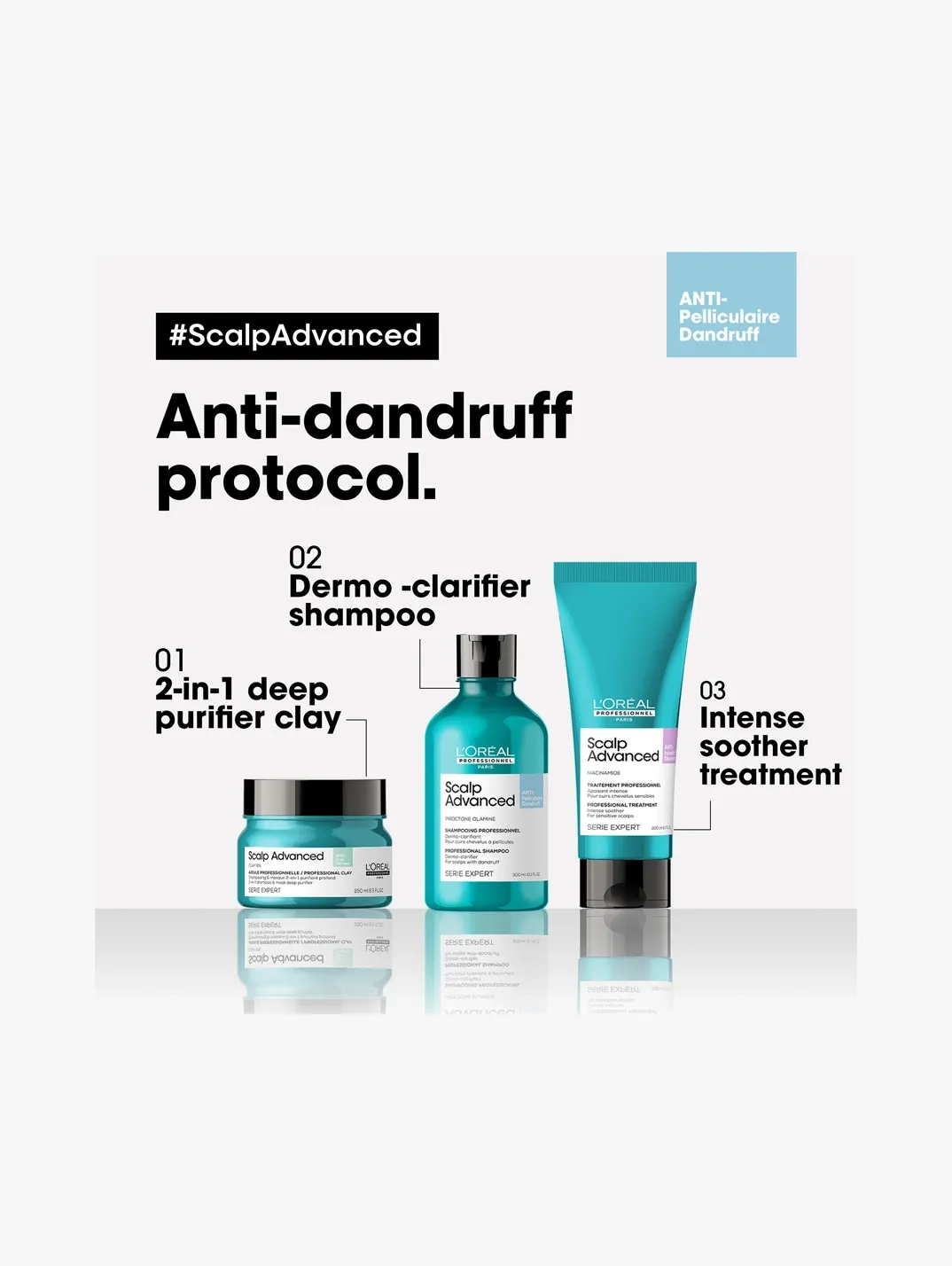 L Oreal Professionnel Scalp Advanced Dandruff Shampoo MECCA